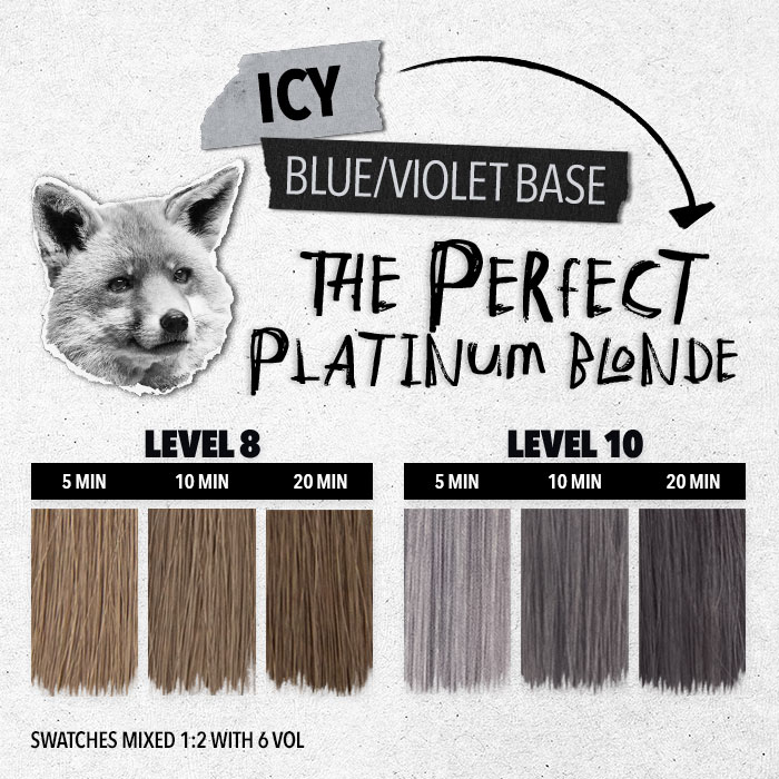 Icy | High Speed Toners | Pulp Riot