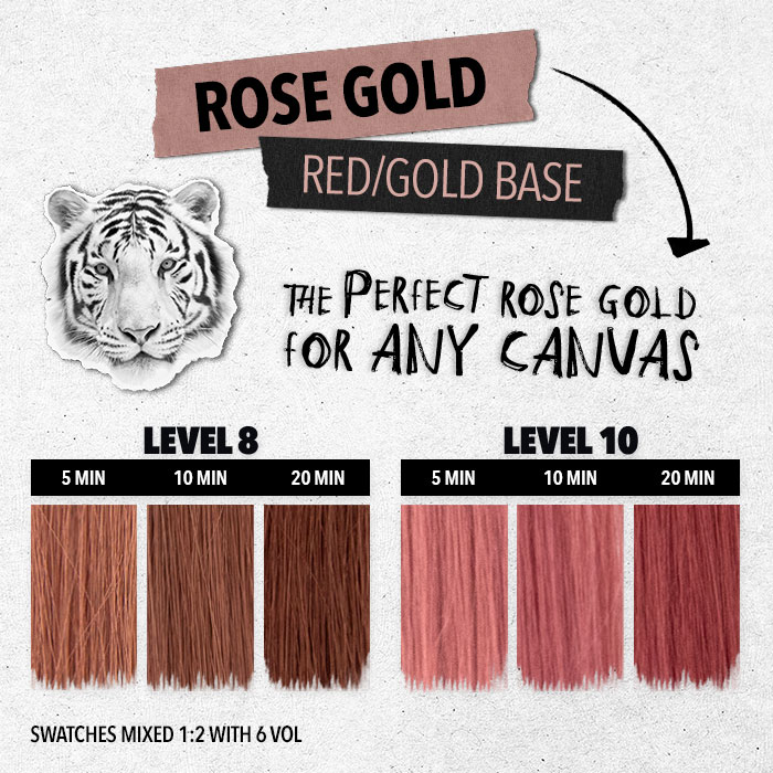 Rose Gold | High Speed Toners | Pulp Riot Professional Haircolor